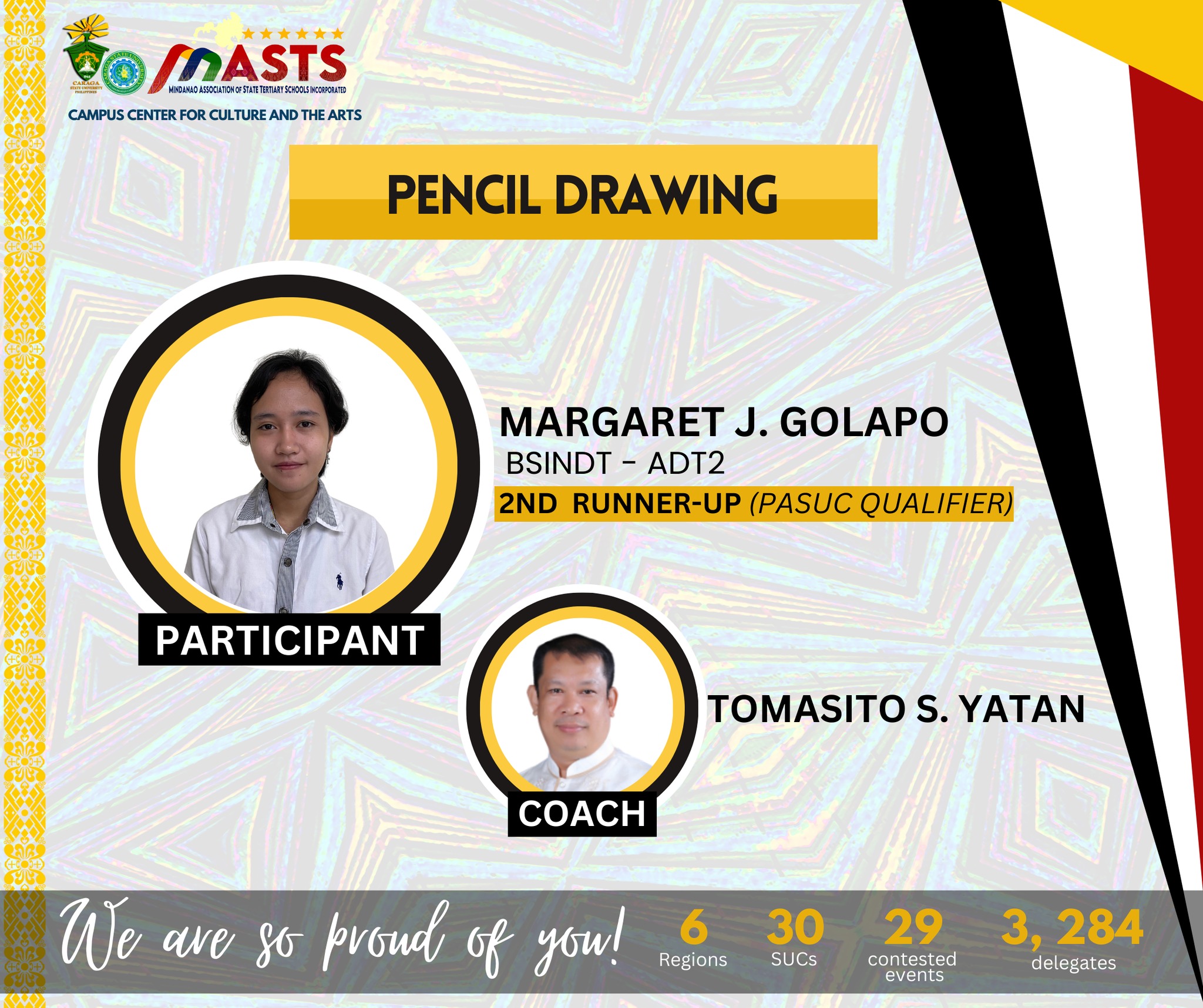 CSU secures top spots in several events - CARAGA STATE UNIVERSITY