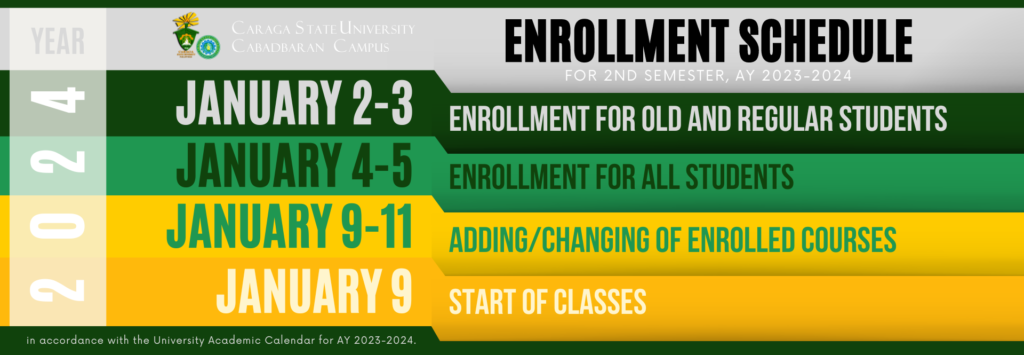 CARAGA STATE UNIVERSITY – Cabadbaran City