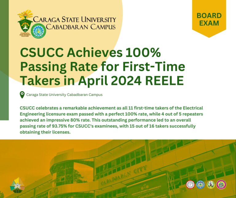 CEIT FACULTY - CARAGA STATE UNIVERSITY